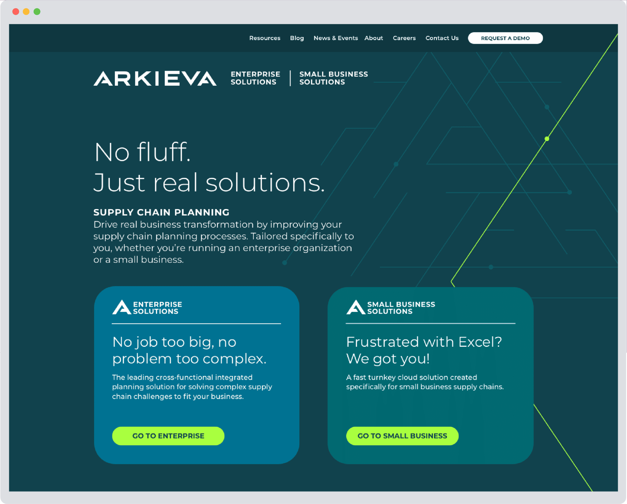 Arkieva: Rebranding a leading global SaaS company | The Brand Project